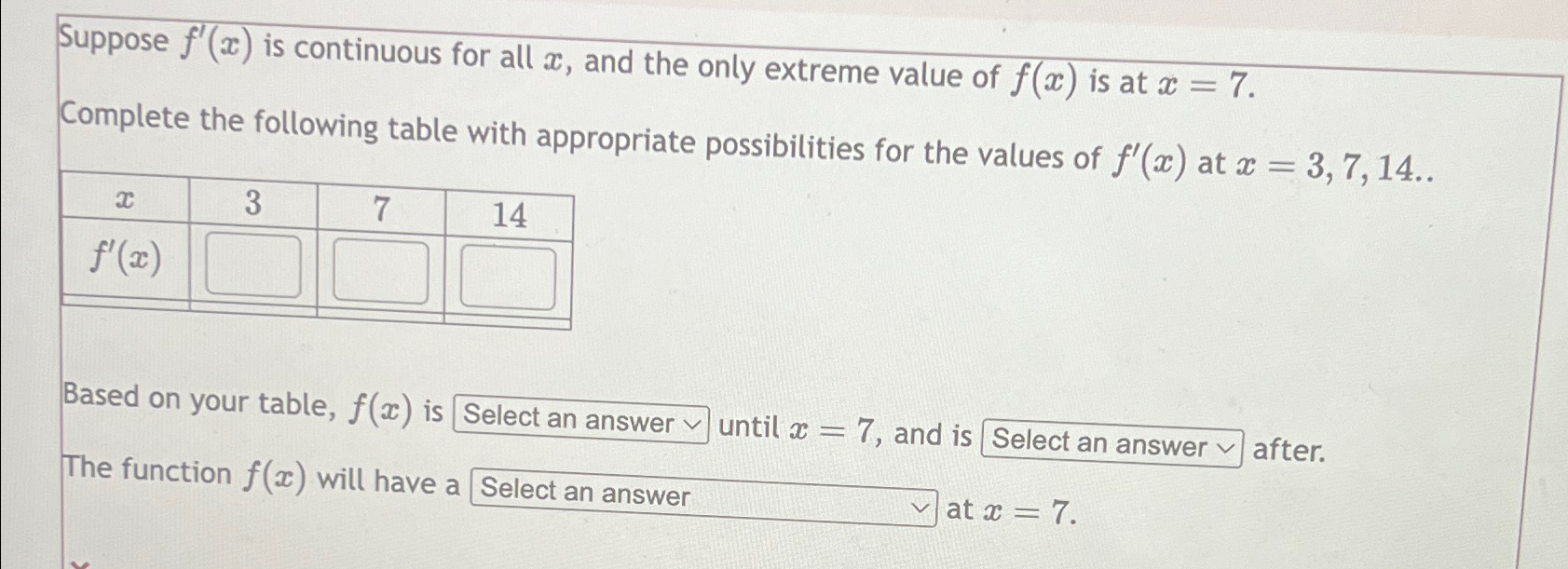 Solved Suppose f'(x) ﻿is continuous for all x, ﻿and the only | Chegg.com