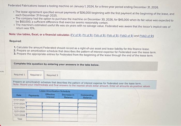 Federated Fabrications leased a tooling machine on | Chegg.com