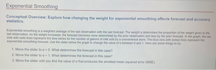 Solved Exponential Smoothing Conceptual Overview: Explore | Chegg.com