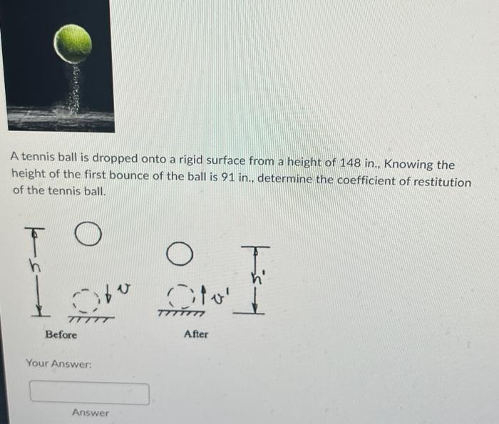 Solved A tennis ball is dropped onto a rigid surface from a | Chegg.com