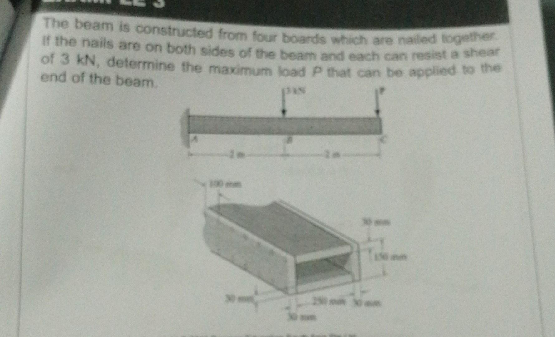 Solved The beam is constructed from four boards which | Chegg.com