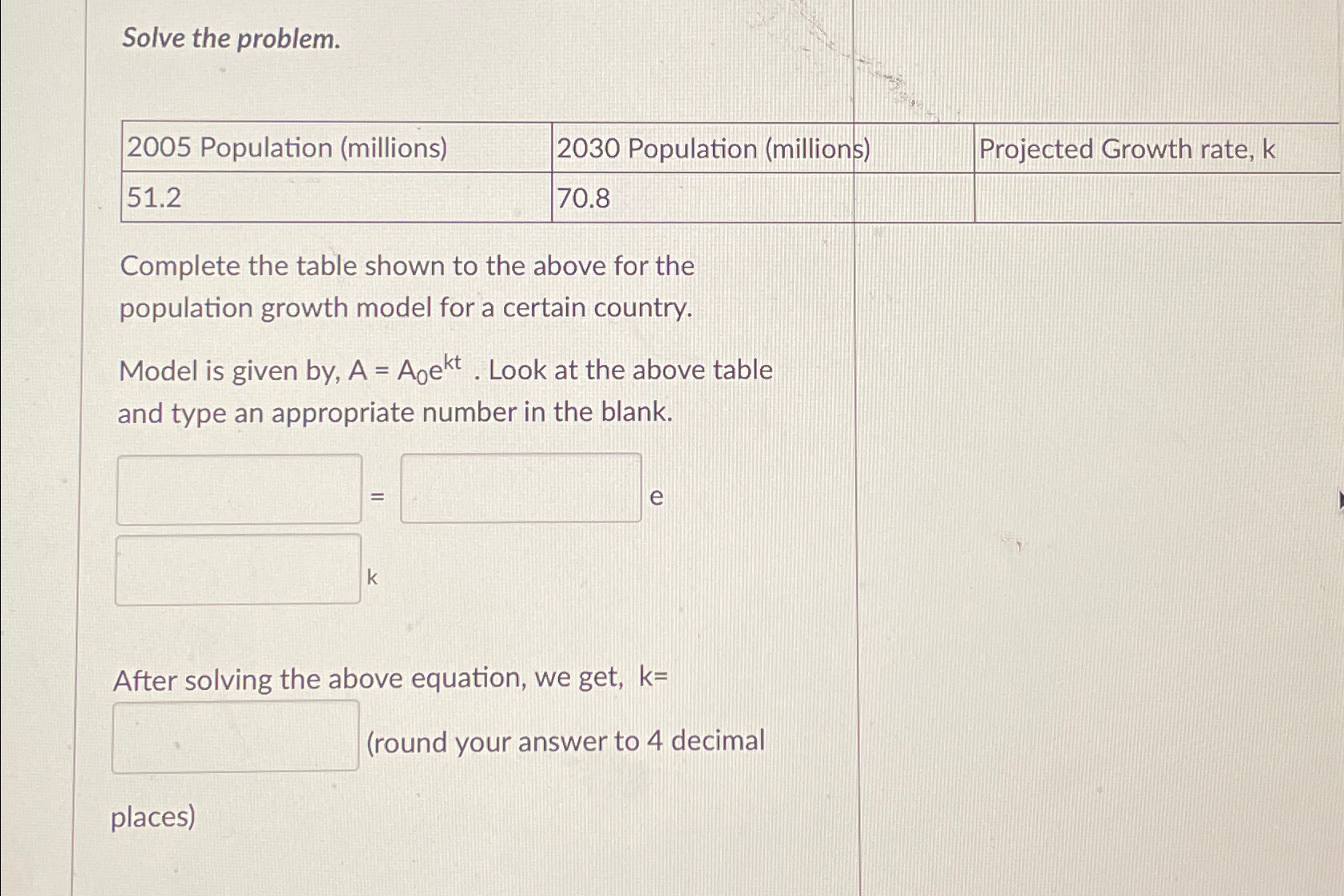 Solved Solve the problem.\table[[2005 ﻿Population | Chegg.com
