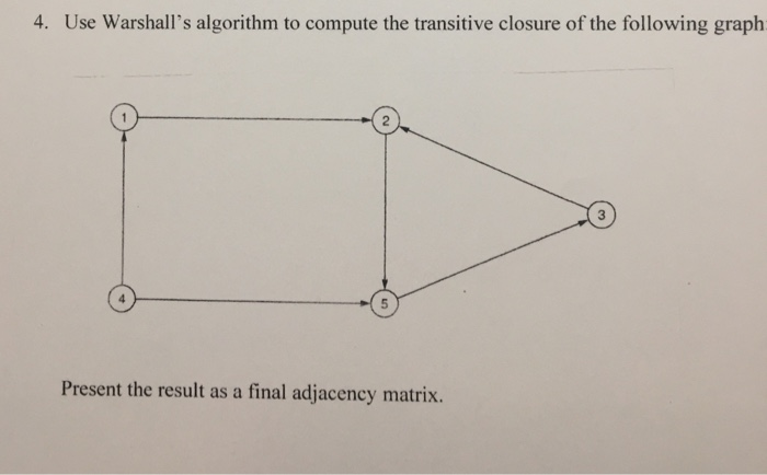 Solved 4. Use Warshall's algorithm to compute the transitive | Chegg.com