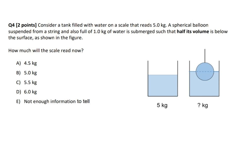 Solved Q4 [2 points] Consider a tank filled with water on a | Chegg.com