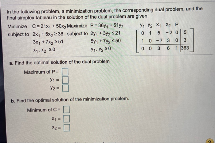 Solved In The Following Problem A Minimization Problem The 