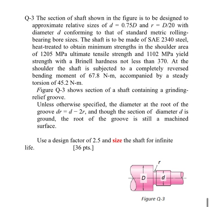 Solved Q-3 The section of shaft shown in the figure is to be | Chegg.com