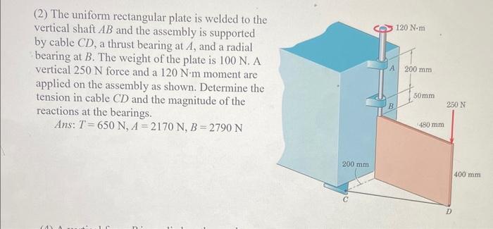 Solved (2) The uniform rectangular plate is welded to the | Chegg.com
