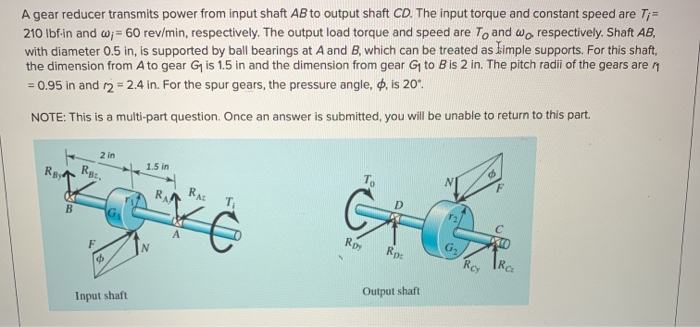 A Gear Reducer Transmits Power From Input Shaft Ab To Output Shaft Cd The Input Torque And 