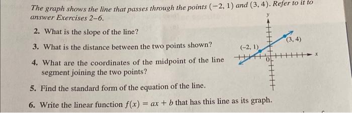 Solved answer Exercises 2-6. 2. What is the slope of the | Chegg.com