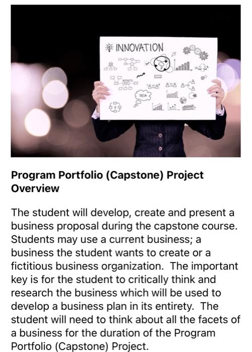 Solved Program Portfolio (Capstone) Project Overview The | Chegg.com