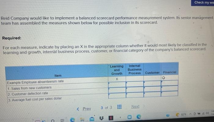 Solved Reid Company would like to implement a balanced | Chegg.com