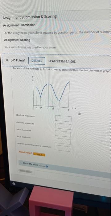 Solved Assignment Submission \& Scoring Assignment | Chegg.com