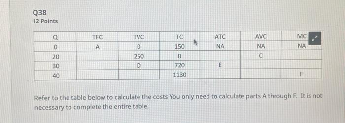 Solved What are the values for A B C D E F | Chegg.com