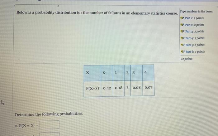 Solved Below is a probability distribution for the number of | Chegg.com