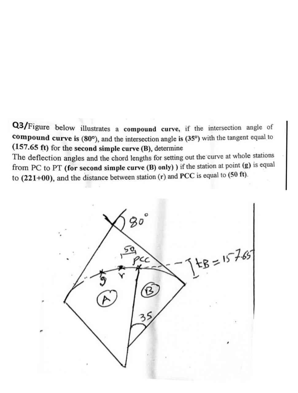 Solved Q3/Figure below illustrates a compound curve, if the | Chegg.com