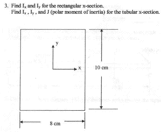 Solved Find Ix and Iy for the rectangular x-section. Find | Chegg.com Solved Find Ix and Iy for the rectangular x-section. Find | Chegg.com