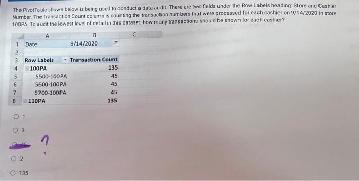 Solved The PivotTable shown below is being used to conduct a | Chegg.com