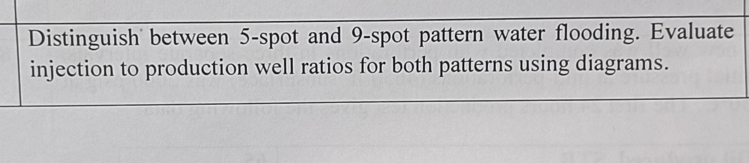 Solved Distinguish between 5 -spot and 9 -spot pattern water | Chegg.com