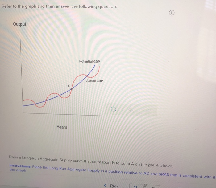 Solved efer to the graph and then answer the following | Chegg.com