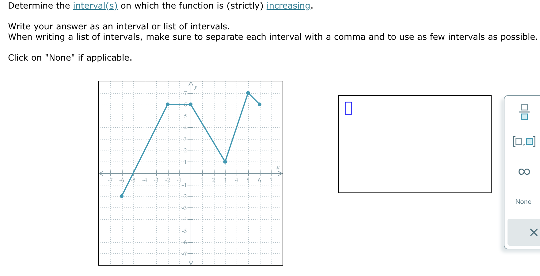 Solved Determine the interval(s) ﻿on which the function is | Chegg.com
