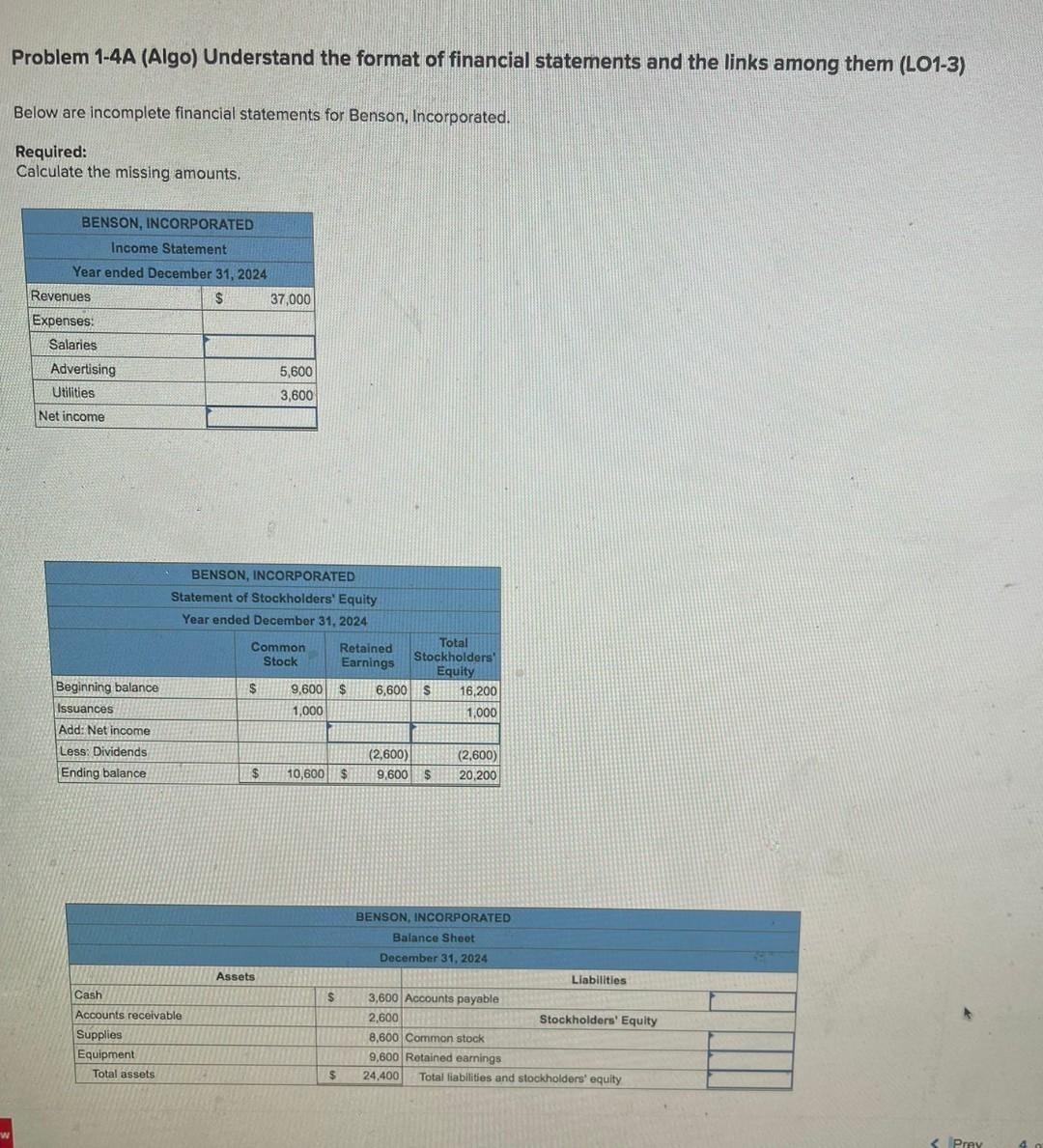 Solved Problem 1-4A (Algo) Understand the format of | Chegg.com