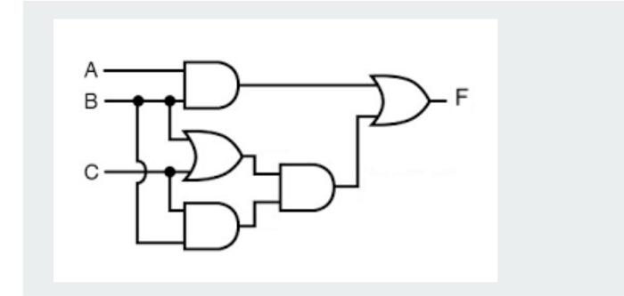 Solved a. b. c. d. | Chegg.com