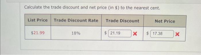 Solved Calculate the trade discount and net price (in \$) to | Chegg.com