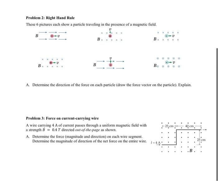 Solved Problem 2: Right Hand Rule These 6 pictures each show | Chegg.com