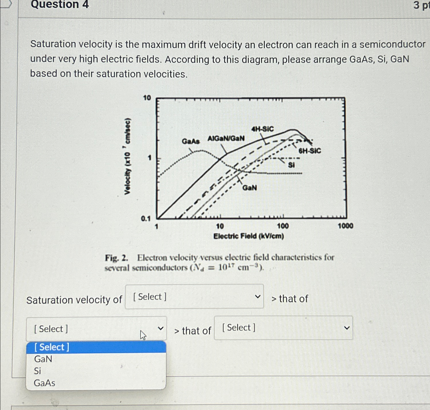 Solved Question 43pSaturation velocity is the maximum drift | Chegg.com