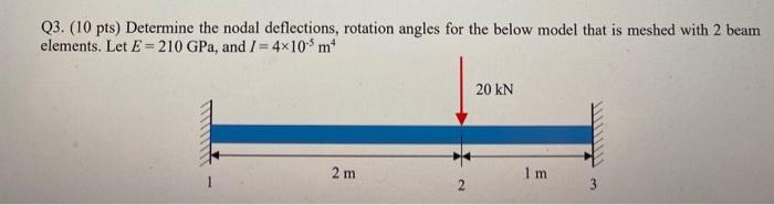 Solved Q3. (10 pts) Determine the nodal deflections, | Chegg.com