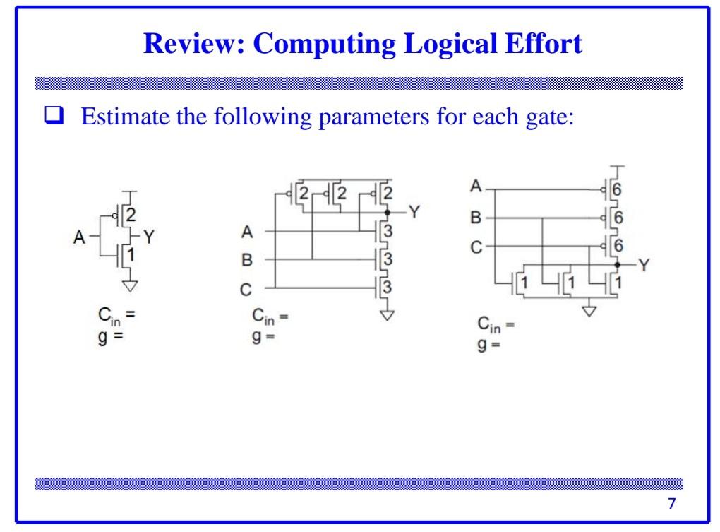 Review: Computing Logical Effort Estimate the | Chegg.com