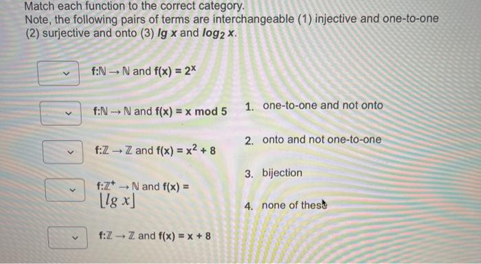 Solved Match each function to the correct category. Note, | Chegg.com