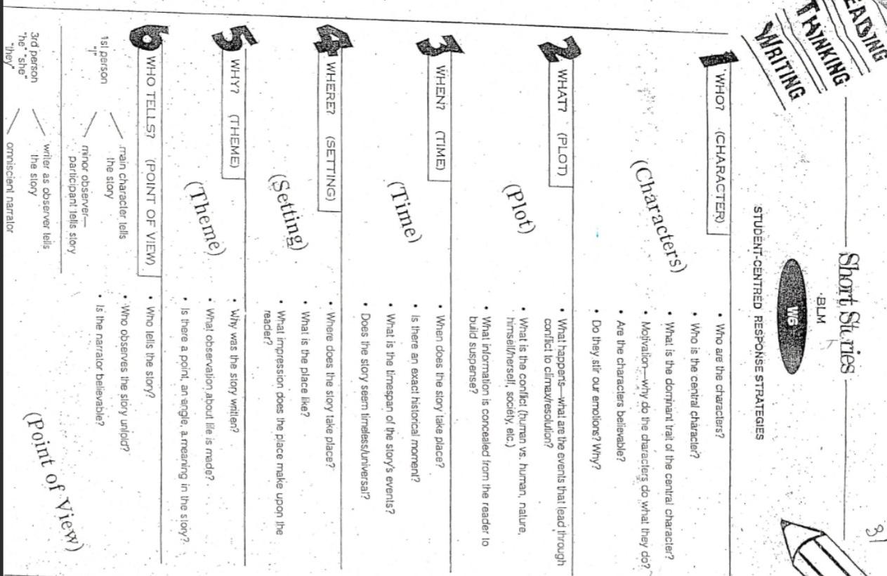 STUDENT-CENTRED RESPONSE STRATEGIES - - Are the | Chegg.com