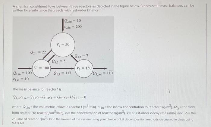 Solved A chemical constituent flows between three reactors | Chegg.com