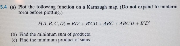 Solved 5.4 (a) Plot the following function on a Karnaugh | Chegg.com