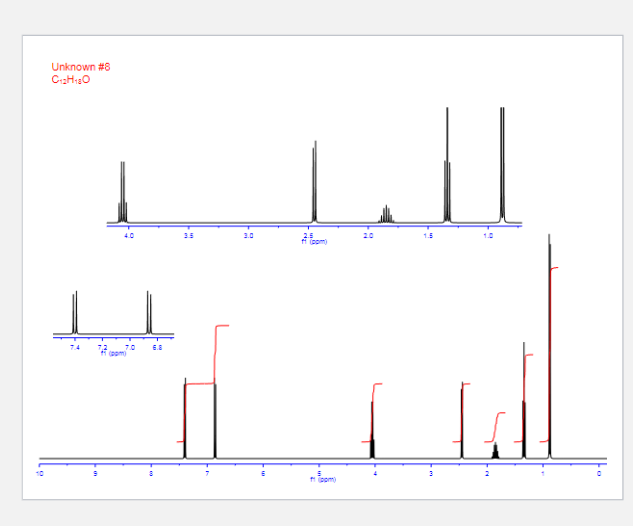 Solved Unknown #8C12H18ODraw the structure of the molecule | Chegg.com