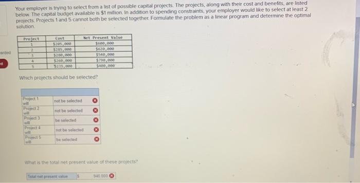 Solved Your employer is trying to select from a list of | Chegg.com