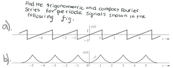 Solved Find the trigonomeric and compact fourier Series for | Chegg.com