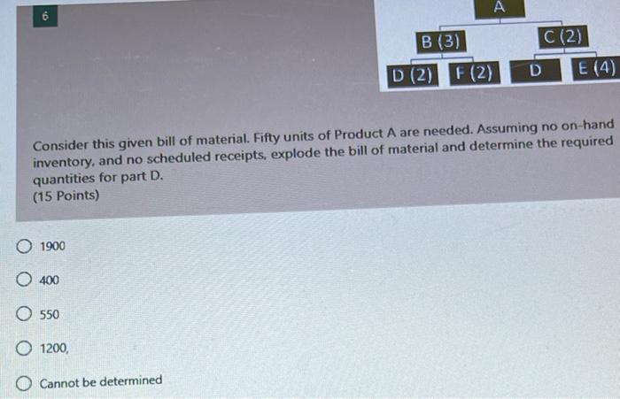 Solved A 6 A B (3) C (2) D E (4) D (2) F (2) Consider this | Chegg.com