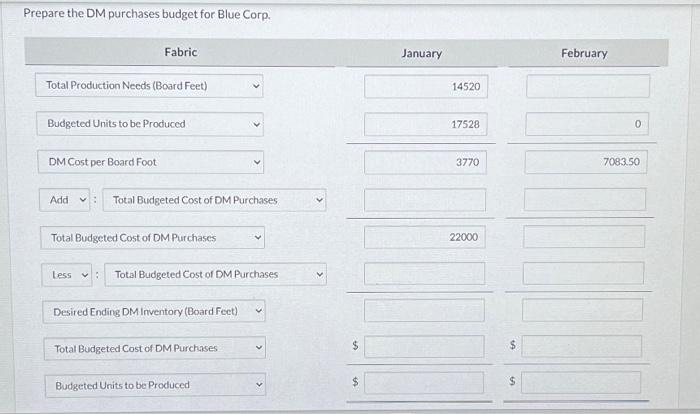Solved Prepare the DM purchases budget for Blue Corp.Prepare | Chegg.com