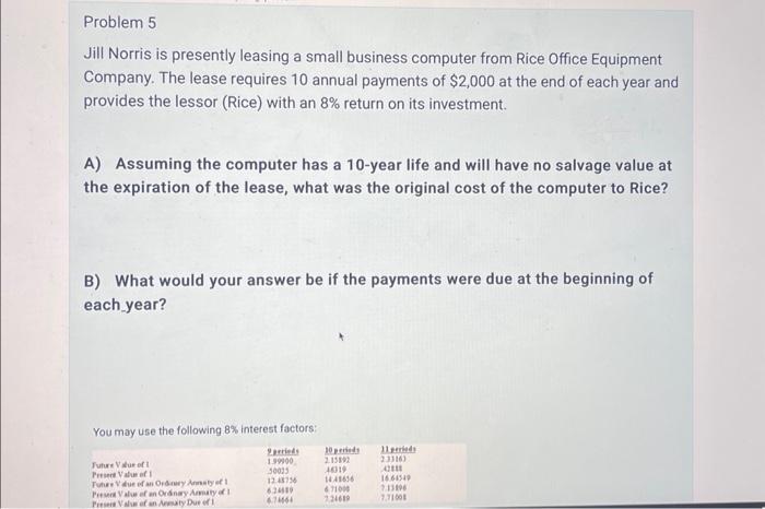 Solved Jill Norris is presently leasing a small business | Chegg.com