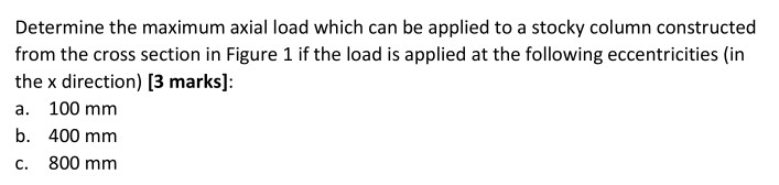 Solved Determine the maximum axial load which can be applied | Chegg.com