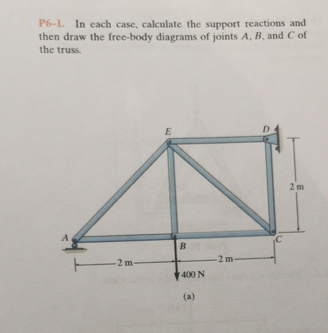 Solved P6-1. In each case, calculate the support reactions | Chegg.com