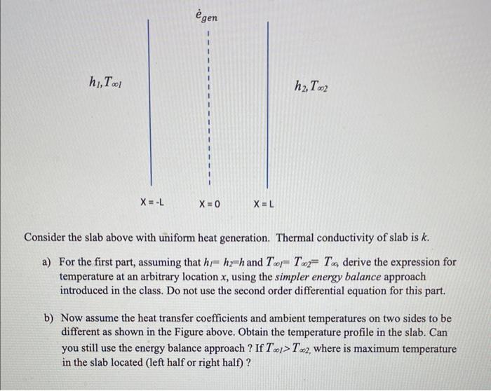 Solved Consider the slab above with uniform heat generation. | Chegg.com