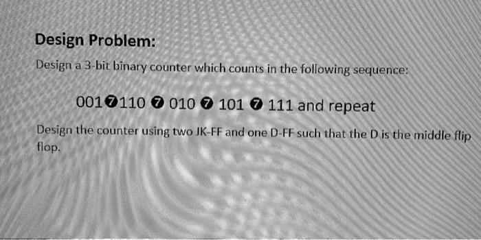 Solved Design Problem: Design a 3-bit binary counter which | Chegg.com