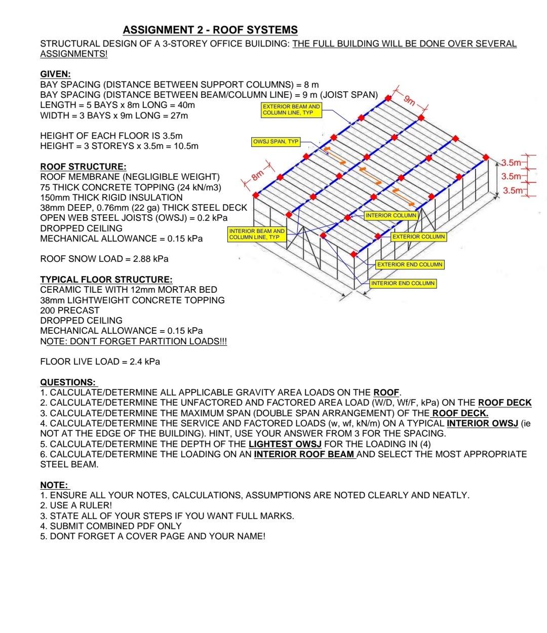 Solved ASSIGNMENT 2 - ROOF SYSTEMS STRUCTURAL DESIGN OF A | Chegg.com
