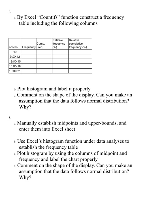 Solved 4. a. By Excel “Countifs" function construct a | Chegg.com