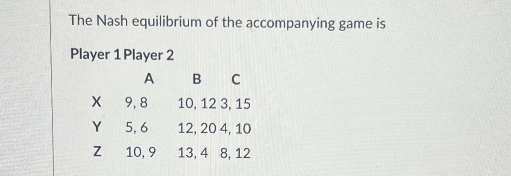 Solved The Nash equilibrium of the accompanying game | Chegg.com