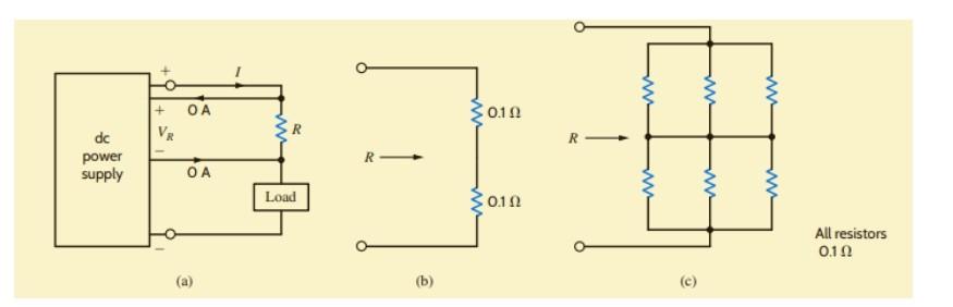 Solved Q2. A standard dc current-limiting power supply shown | Chegg.com