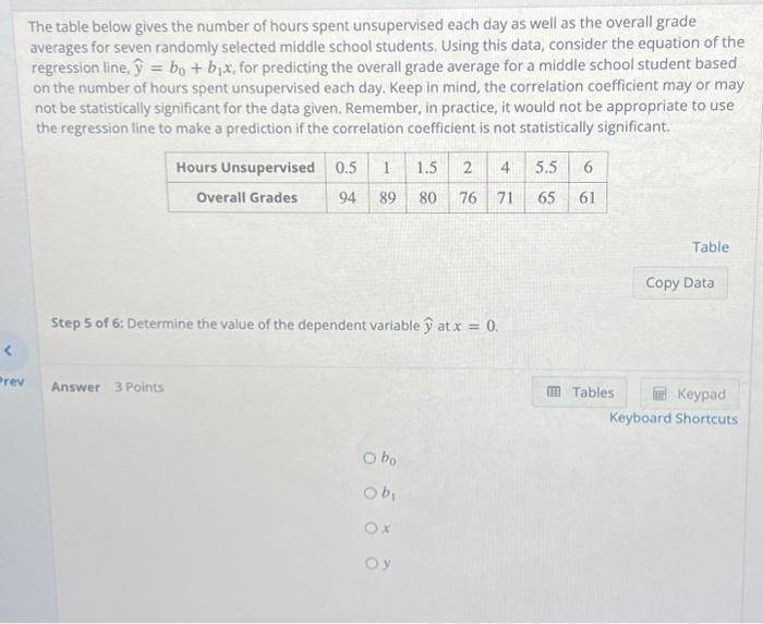 Solved The table below gives the number of hours spent | Chegg.com